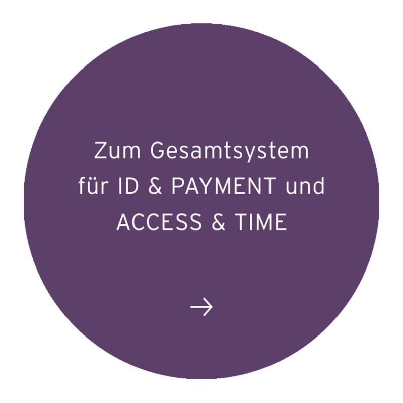 SECANDA | SECURE IDENTITIES