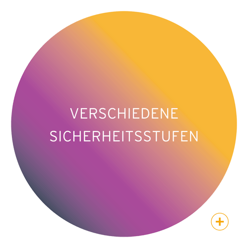 SECANDA | SIMPLY SECURE