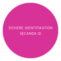 SECANDA | SECURE IDENTITIES